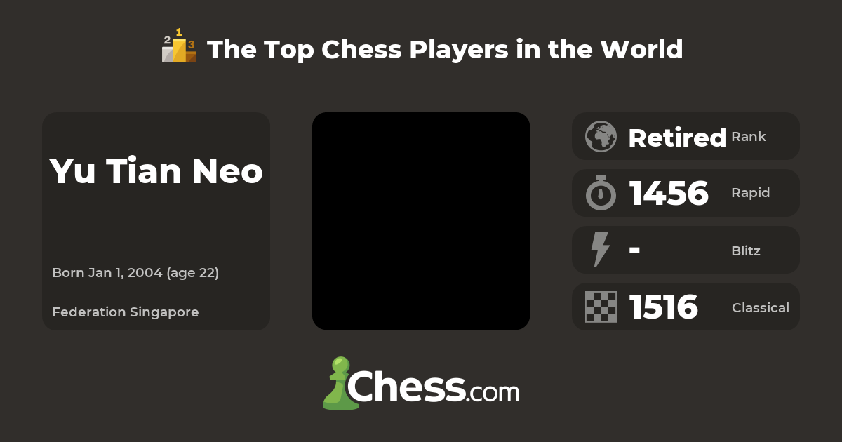 Yu Tian Neo | Top Chess Players - Chess.com