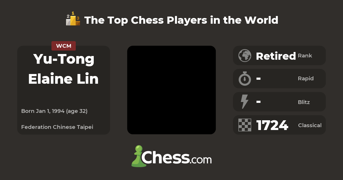 Yu-Tong Elaine Lin | Top Chess Players - Chess.com