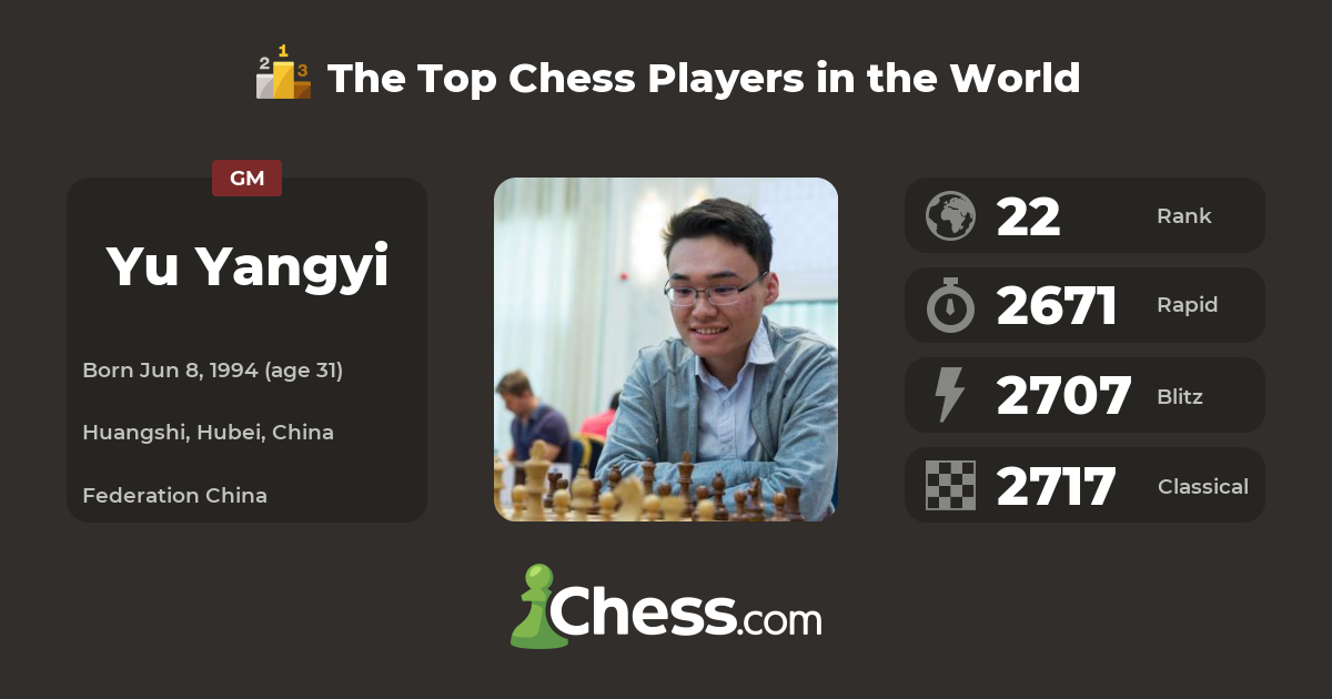 Yu Yangyi | Top Chess Players - Chess.com