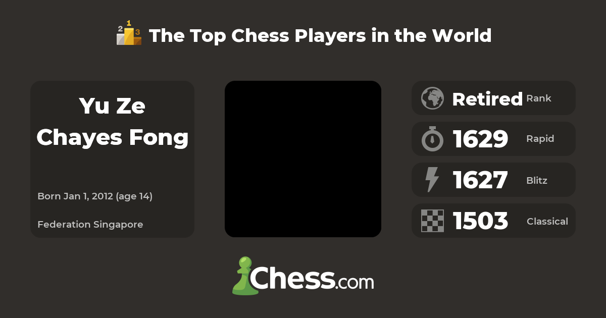 Yu Ze Chayes Fong | Top Chess Players - Chess.com