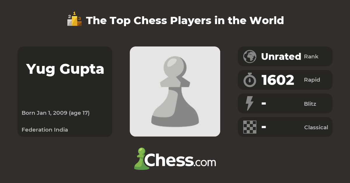 Yug Gupta | Top Chess Players - Chess.com