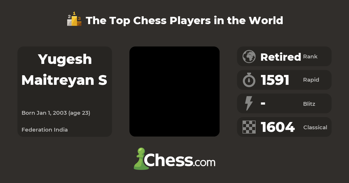 Yugesh Maitreyan S | Top Chess Players - Chess.com