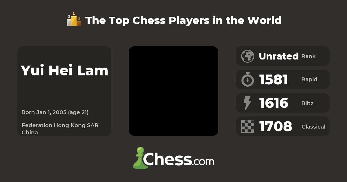 Yui Hei Lam | Top Chess Players - Chess.com