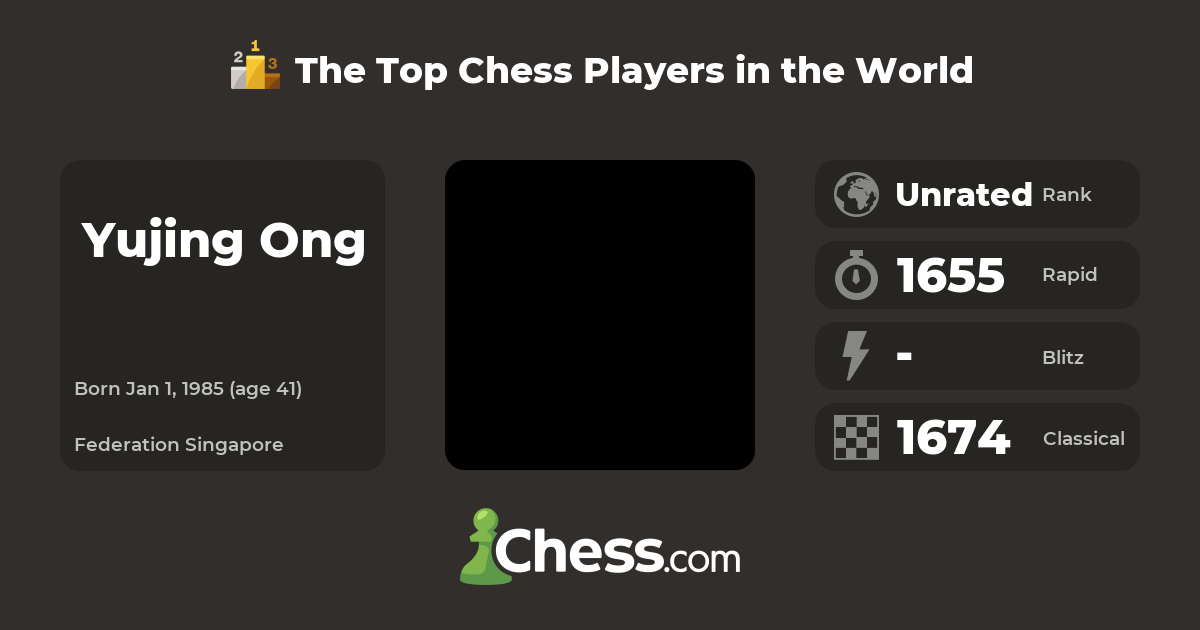Yujing Ong | Top Chess Players - Chess.com