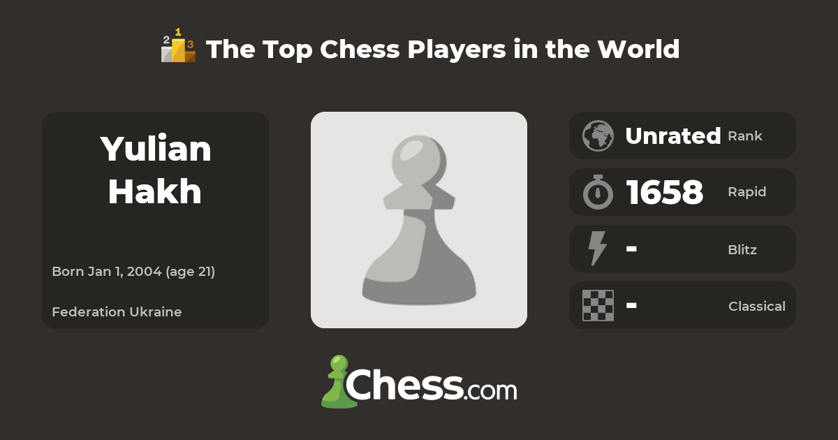 Yulian Hakh | Top Chess Players - Chess.com