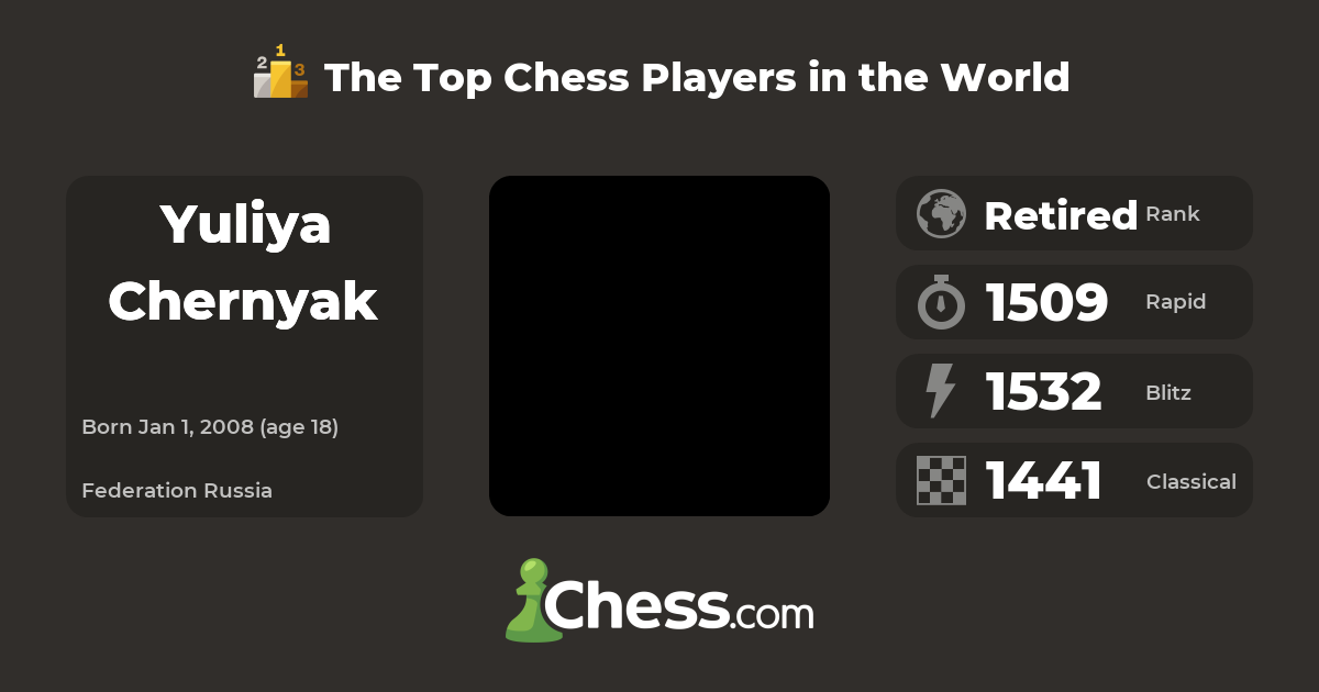 Yuliya Chernyak | Top Chess Players - Chess.com