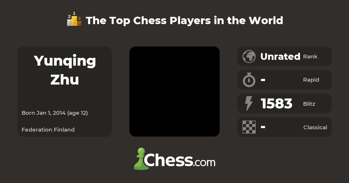 Yunqing Zhu | Top Chess Players - Chess.com