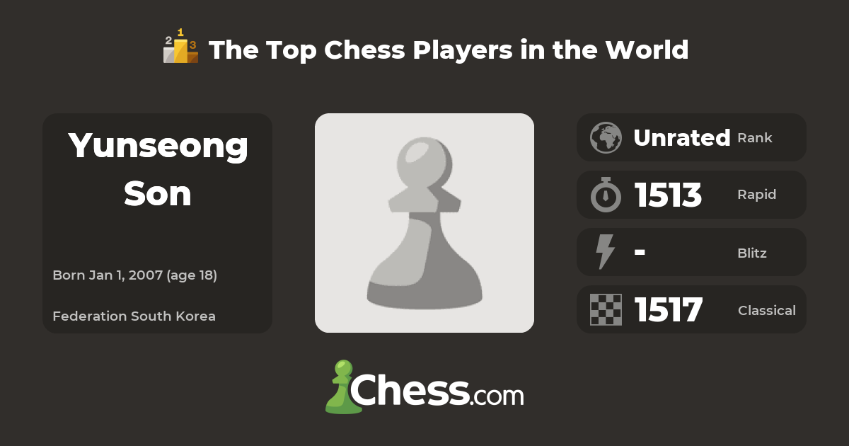 Yunseong Son | Top Chess Players - Chess.com