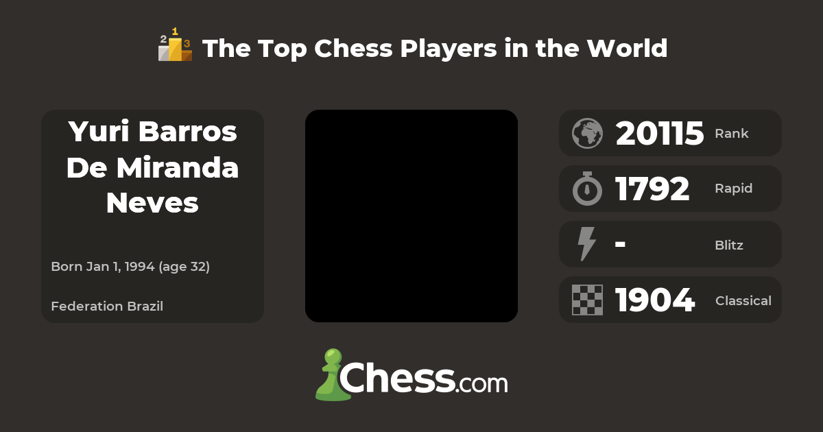 Yuri Barros De Miranda Neves | Top Chess Players - Chess.com