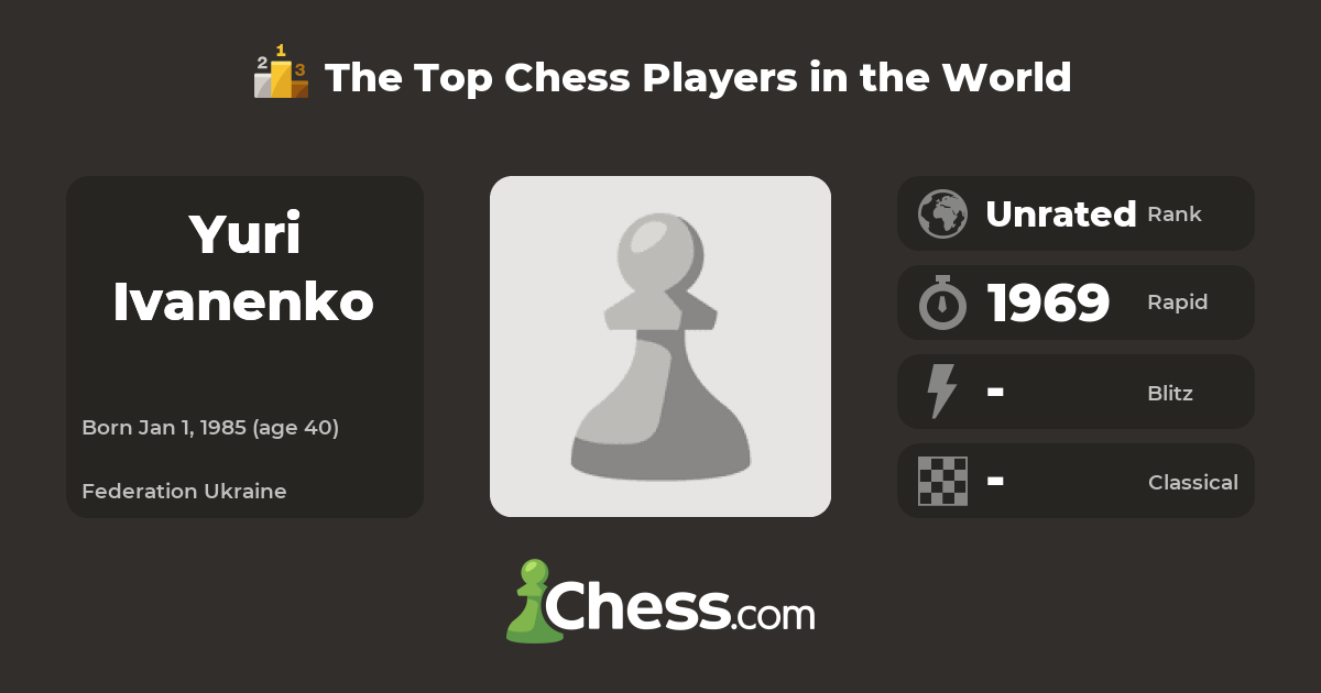 Yuri Ivanenko | Top Chess Players - Chess.com