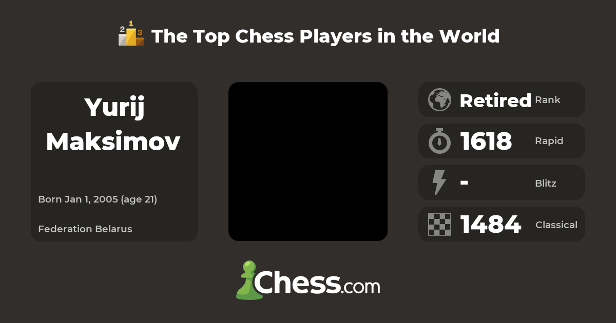 Yurij Maksimov | Top Chess Players - Chess.com