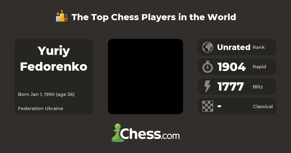 Yuriy Fedorenko | Top Chess Players - Chess.com