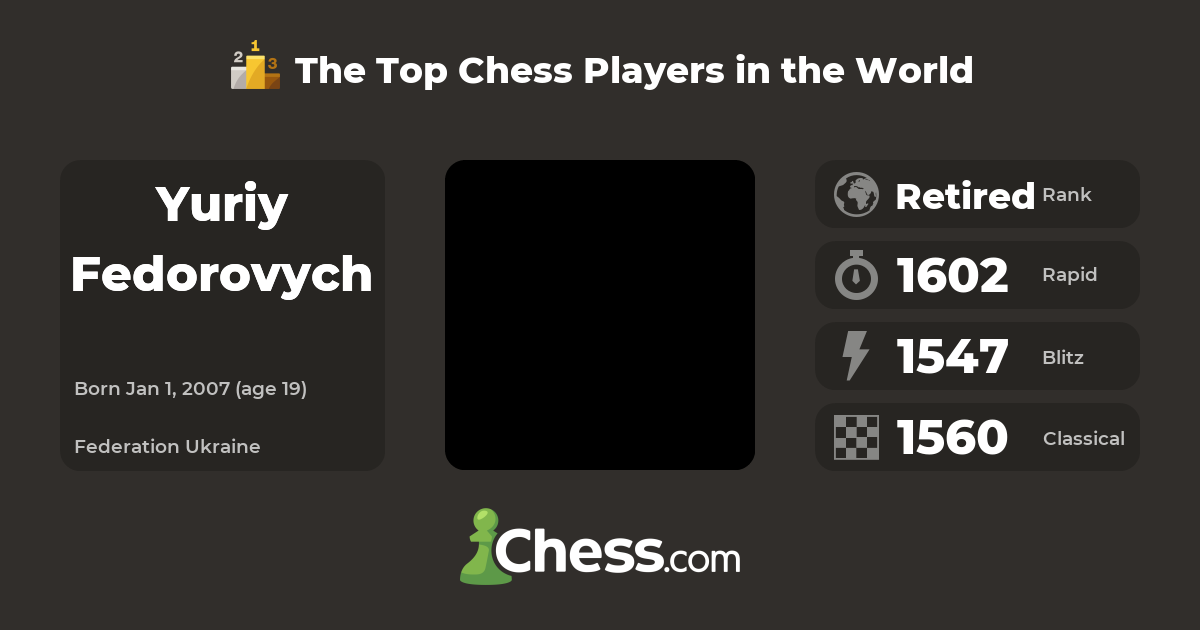 Yuriy Fedorovych | Top Chess Players - Chess.com