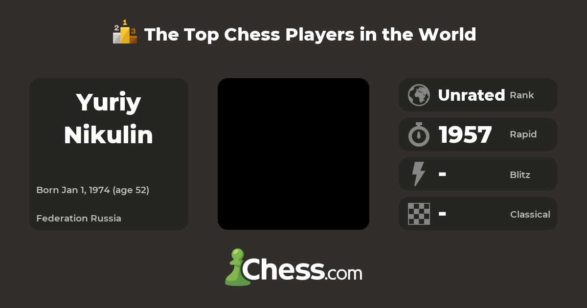 Yuriy Nikulin | Top Chess Players - Chess.com