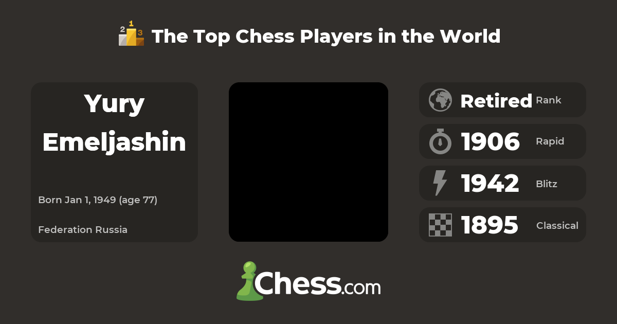 Yury Emeljashin | Top Chess Players - Chess.com