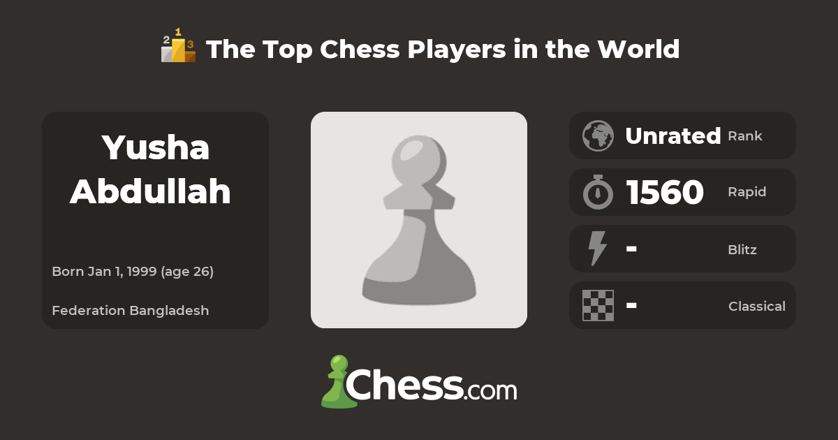 Yusha Abdullah | Top Chess Players - Chess.com
