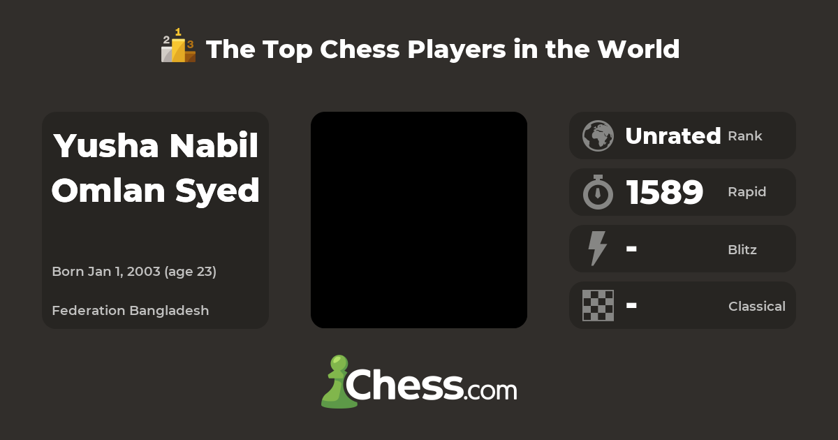 Yusha Nabil Omlan Syed | Top Chess Players - Chess.com