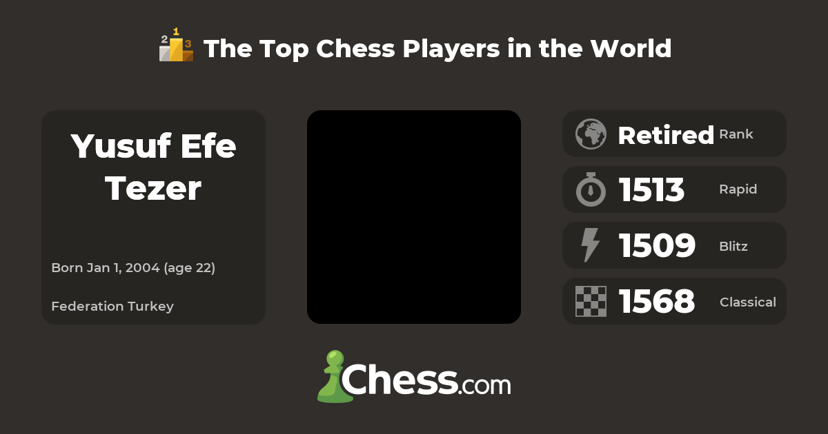 Yusuf Efe Tezer | Top Chess Players - Chess.com