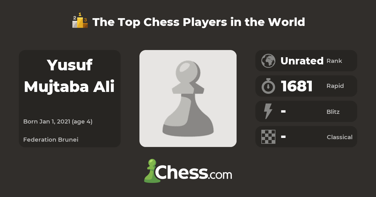 Yusuf Mujtaba Ali | Top Chess Players - Chess.com
