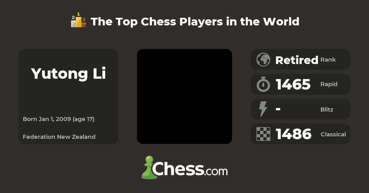 Yutong Li | Top Chess Players - Chess.com