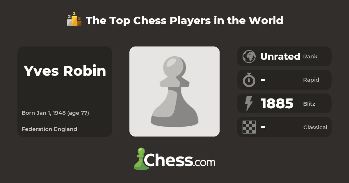Yves Robin | Top Chess Players - Chess.com