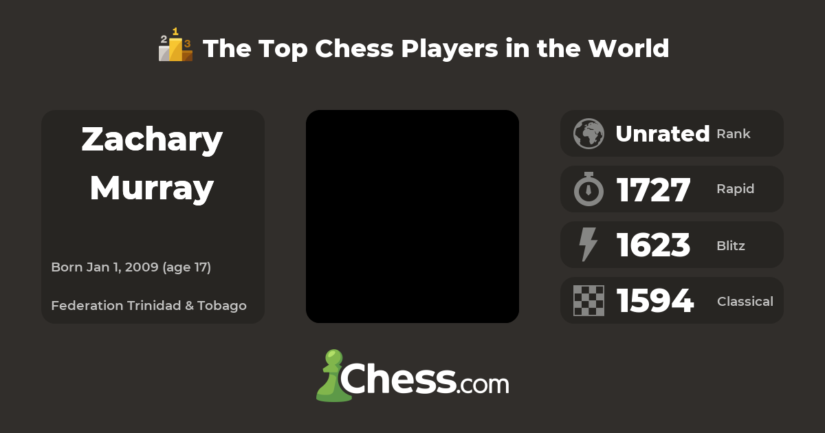 Zachary Murray | Top Chess Players - Chess.com