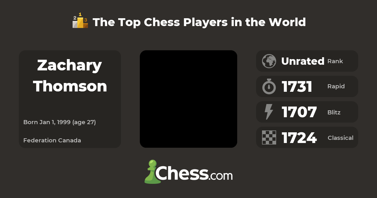 Zachary Thomson | Top Chess Players - Chess.com