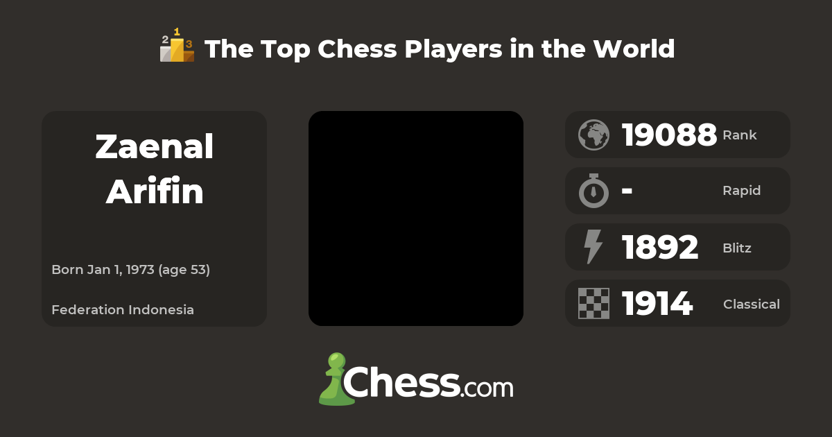 Zaenal Arifin | Top Chess Players - Chess.com