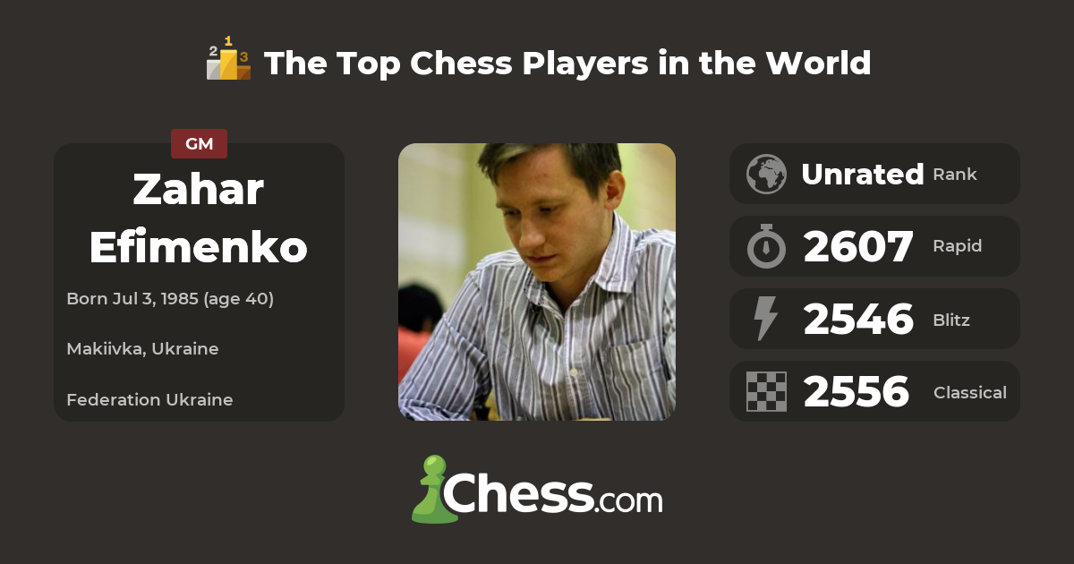 Zahar Efimenko | Top Chess Players - Chess.com