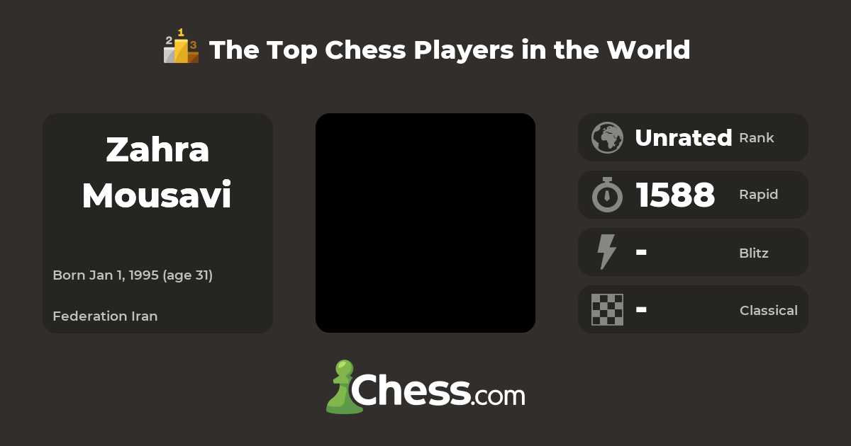 Zahra Mousavi | Top Chess Players - Chess.com