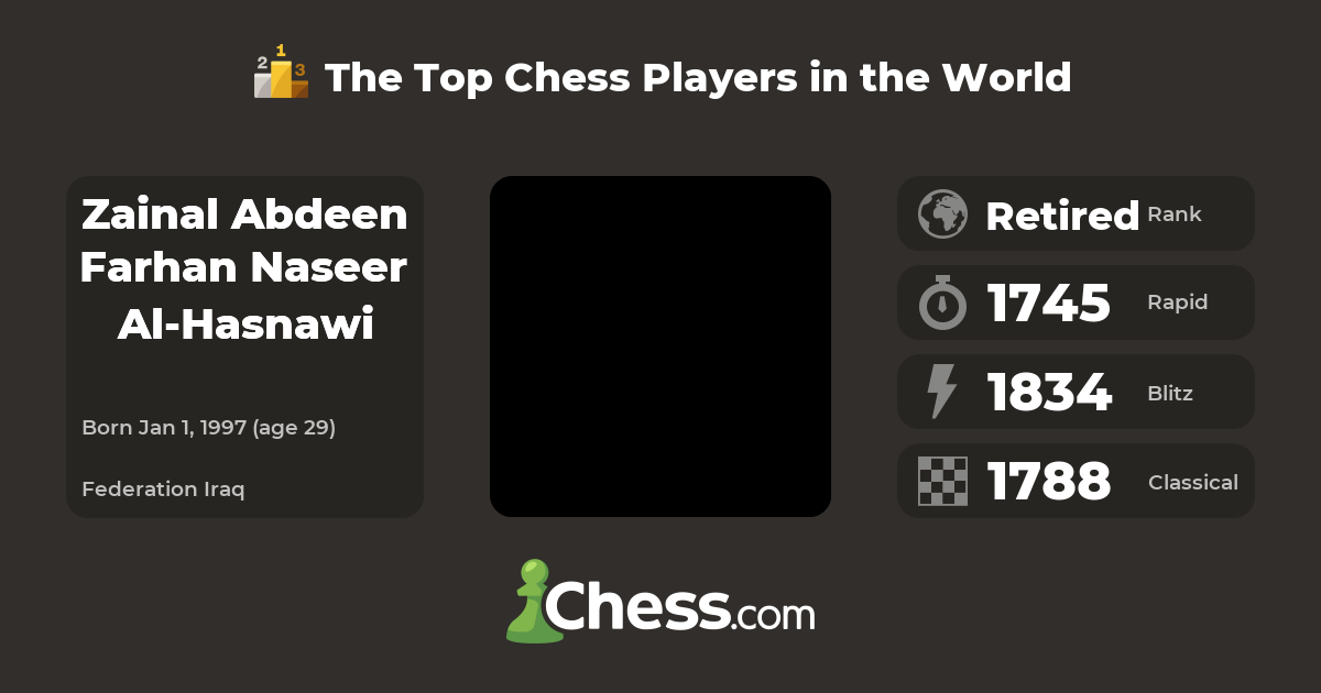 Zainal Abdeen Farhan Naseer Al-Hasnawi | Top Chess Players - Chess.com