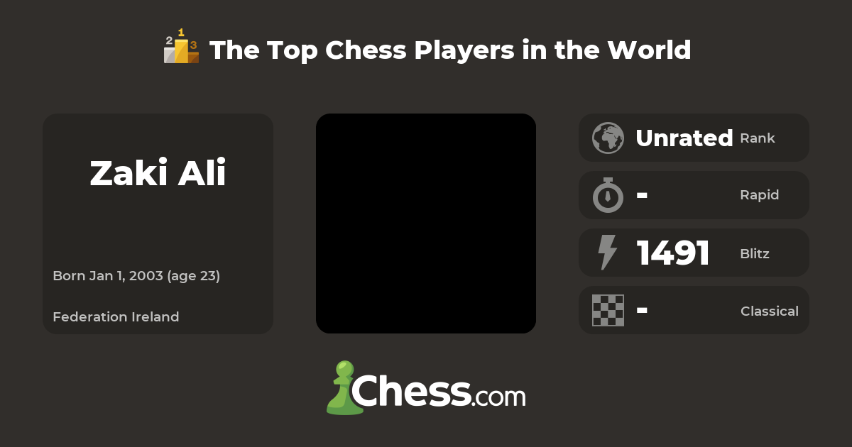 Zaki Ali | Top Chess Players - Chess.com