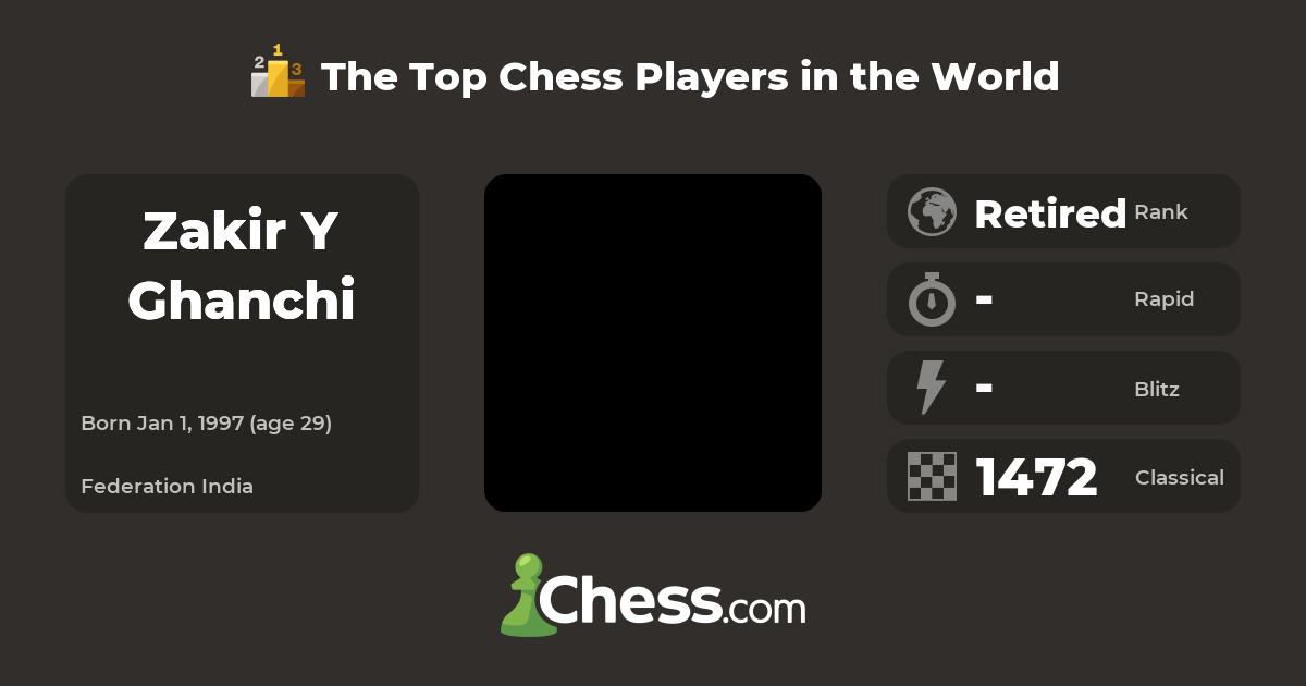 Zakir Y Ghanchi | Top Chess Players - Chess.com