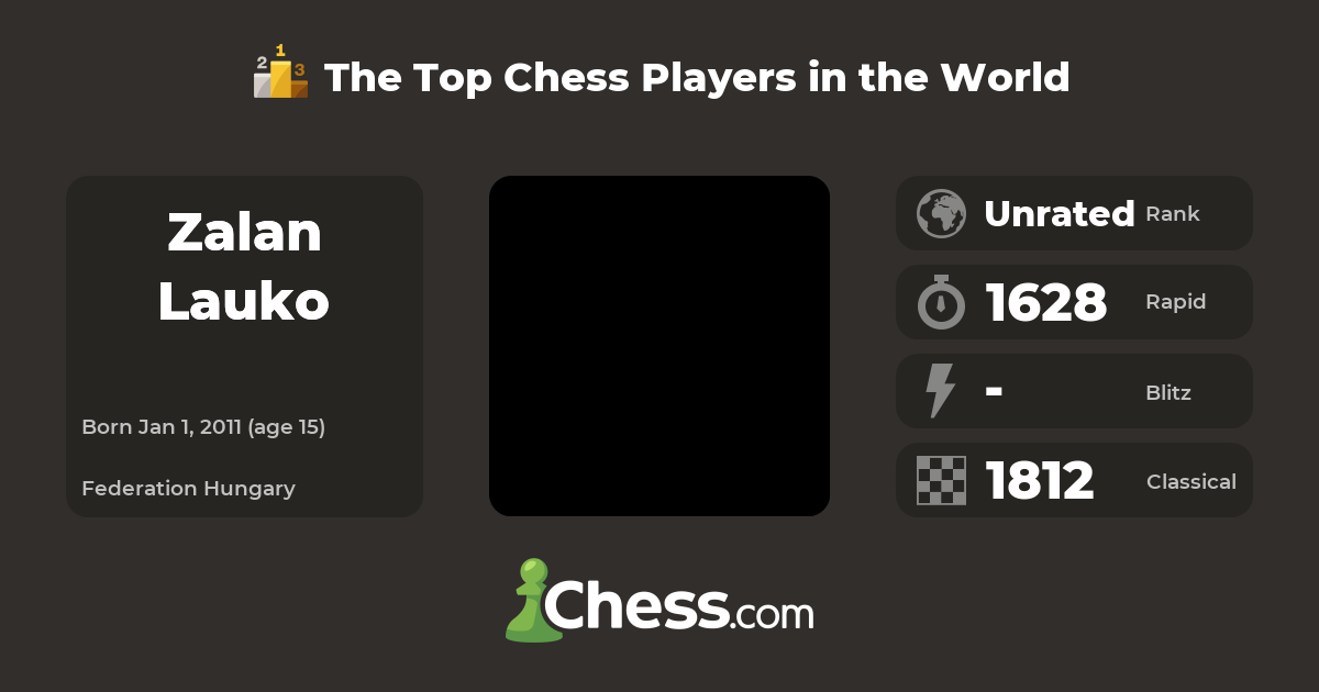 Zalan Lauko | Top Chess Players - Chess.com