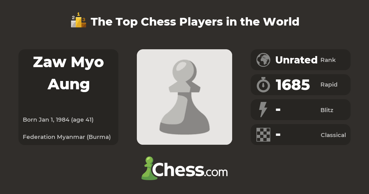 Zaw Myo Aung | Top Chess Players - Chess.com
