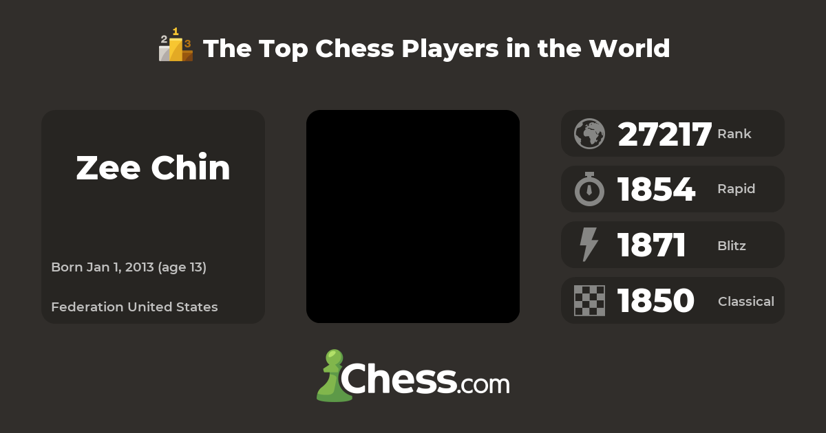 Zee Chin | Top Chess Players - Chess.com