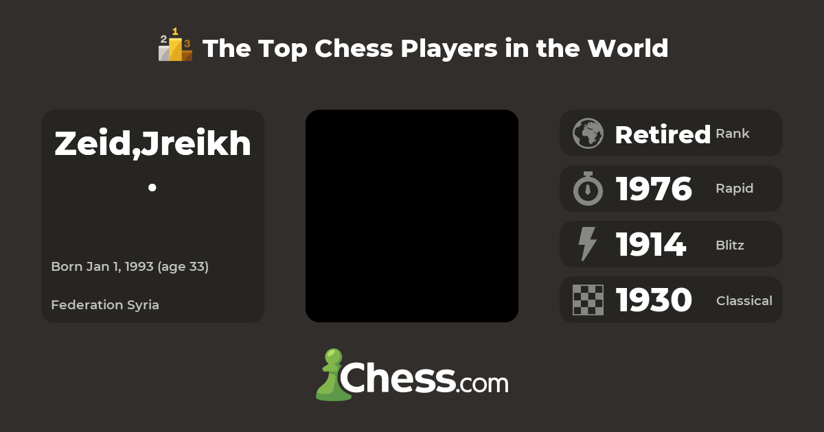Zeid,Jreikh . | Top Chess Players - Chess.com