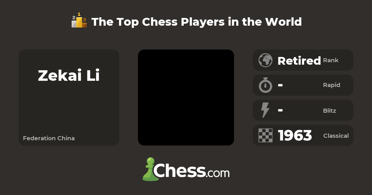 Zekai Li | Top Chess Players - Chess.com