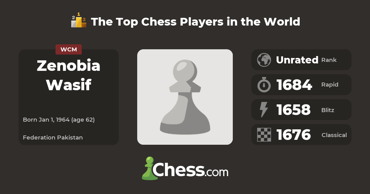 Zenobia Wasif | Top Chess Players - Chess.com
