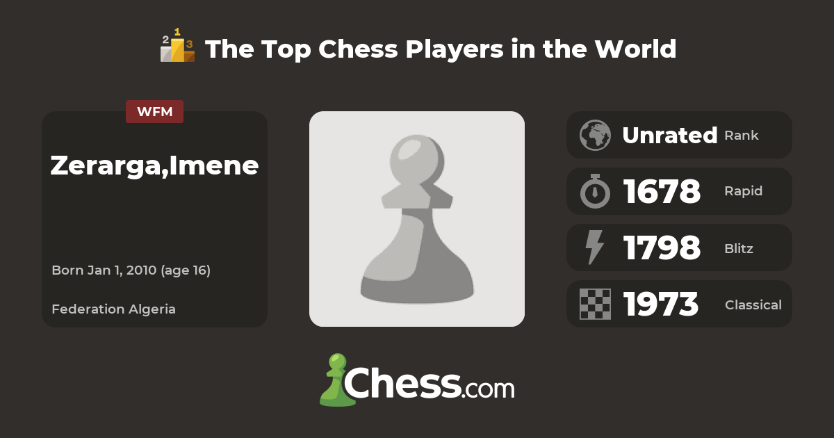 Zerarga,Imene | Top Chess Players - Chess.com