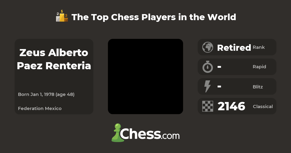Zeus Alberto Paez Renteria | Top Chess Players - Chess.com