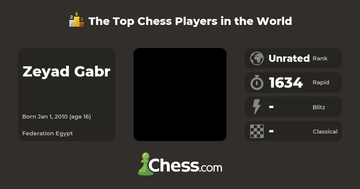 Zeyad Gabr | Top Chess Players - Chess.com