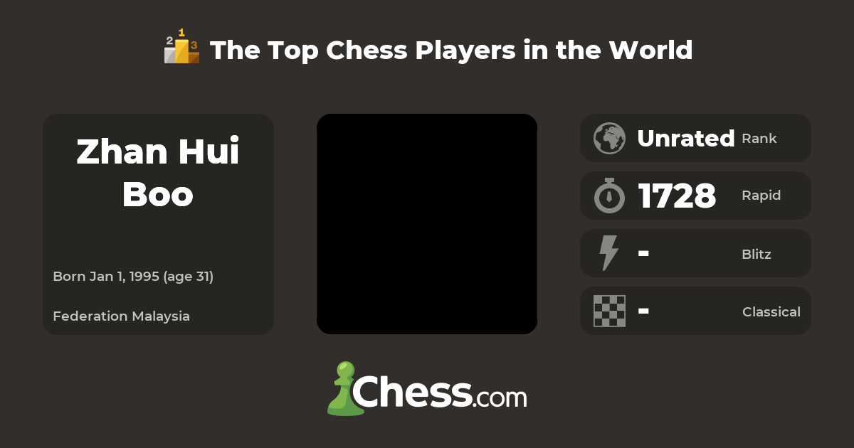 Zhan Hui Boo | Top Chess Players - Chess.com