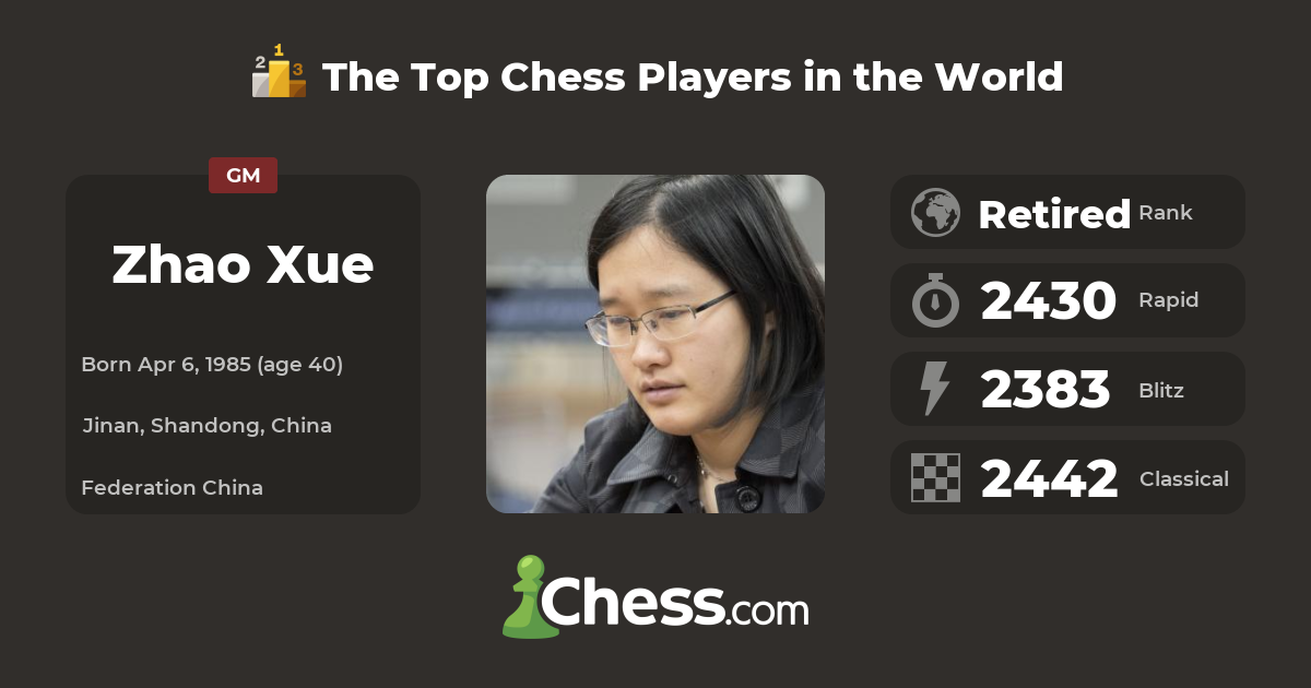 Zhao Xue | Top Chess Players - Chess.com Zhao Xue | Top Chess Players - Chess.com