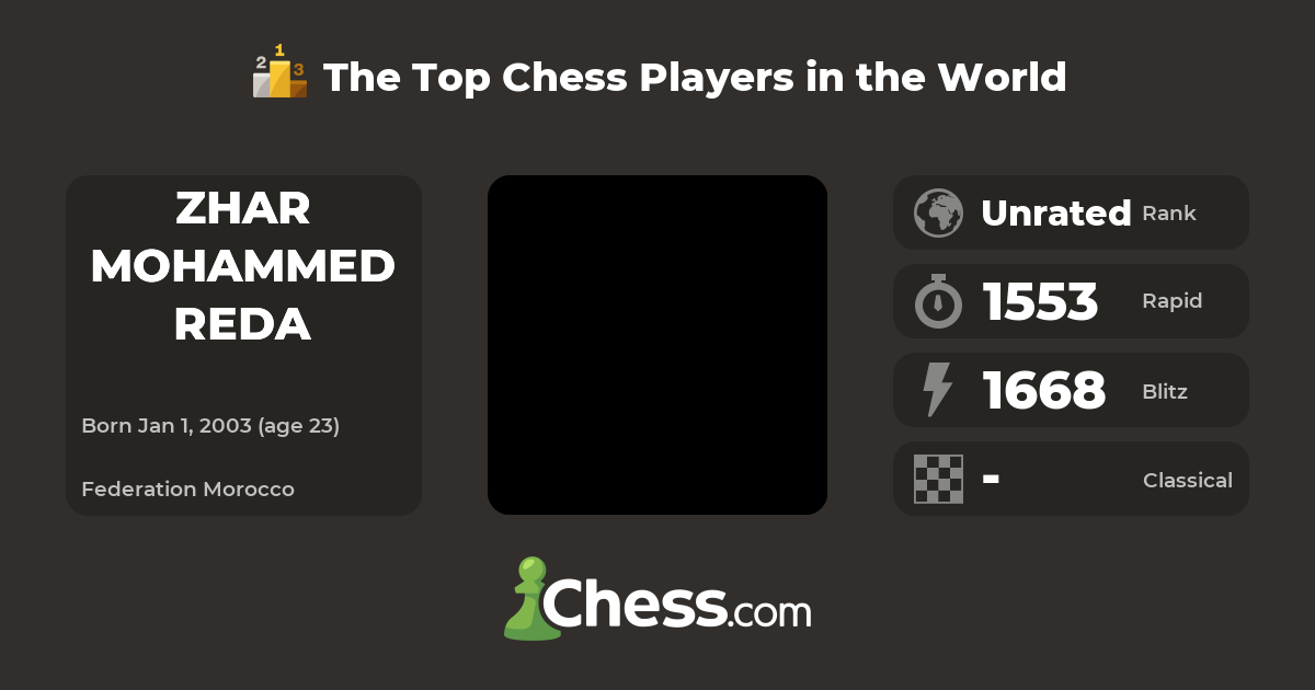 ZHAR MOHAMMED REDA | Top Chess Players - Chess.com