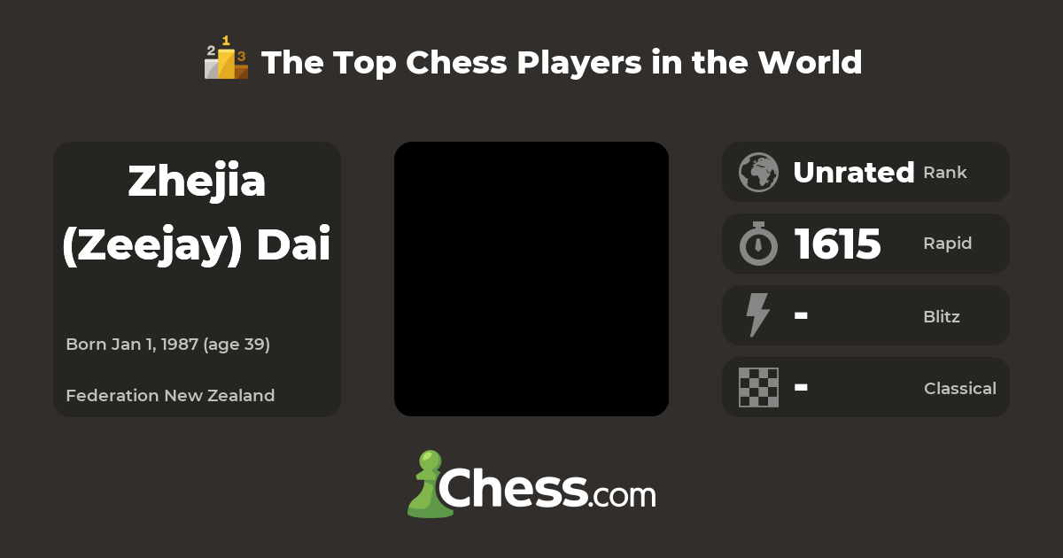 Zhejia (Zeejay) Dai | Top Chess Players - Chess.com