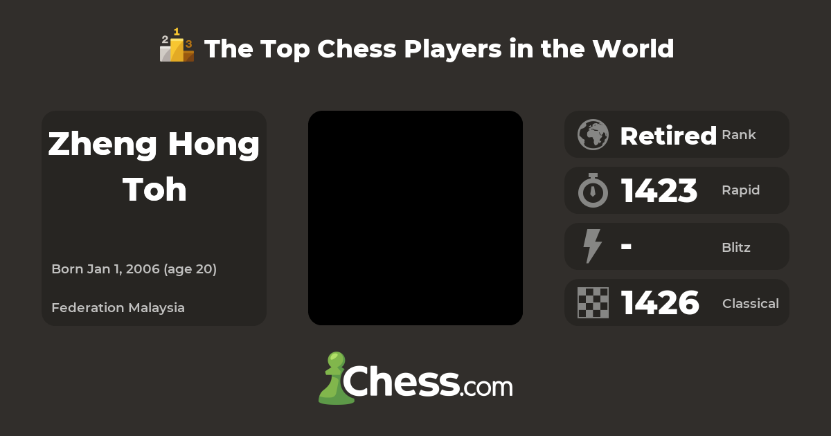 Zheng Hong Toh | Top Chess Players - Chess.com