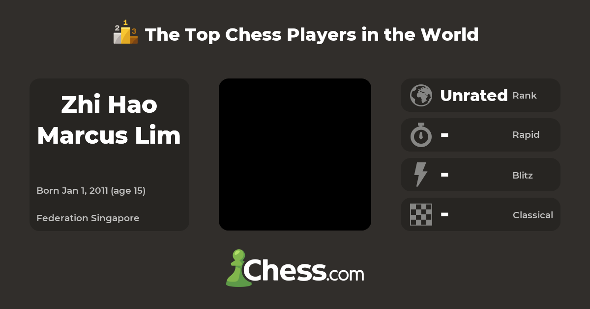 Zhi Hao Marcus Lim | Top Chess Players - Chess.com