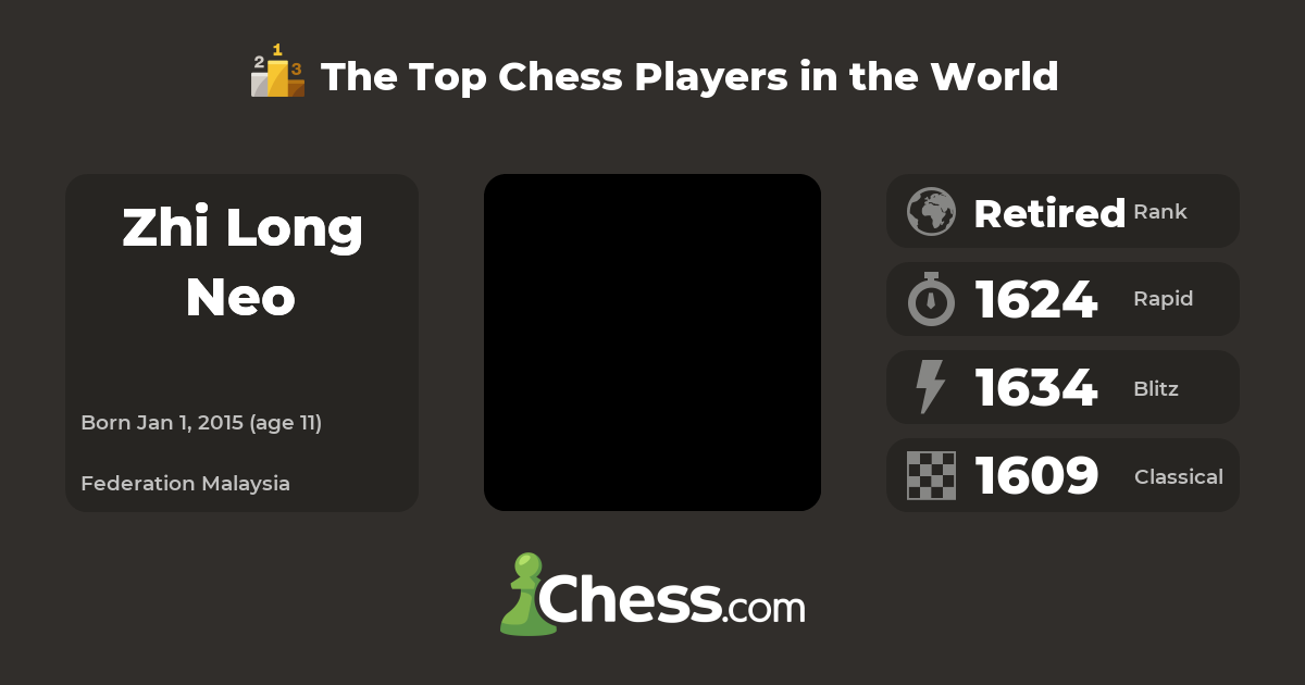 Zhi Long Neo | Top Chess Players - Chess.com