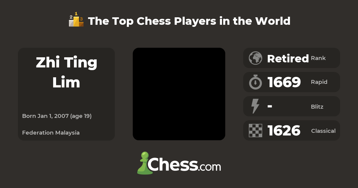 Zhi Ting Lim | Top Chess Players - Chess.com